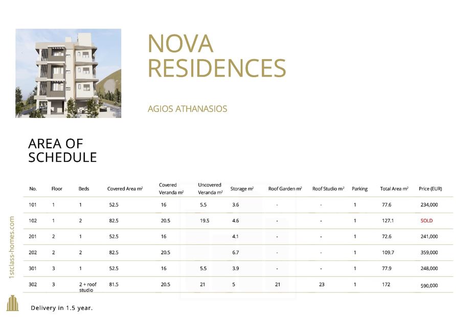 Download all photos PDF Presentation Project Property Plans Price List ...